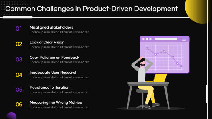 Product-Driven Development PowerPoint and Google Slides Template - PPT ...