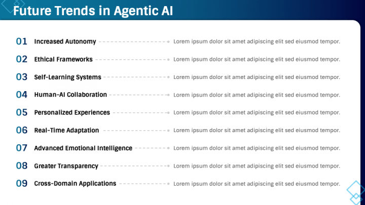 Agentic AI PowerPoint and Google Slides Template - PPT Slides