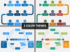 Agriculture Value Chain PowerPoint and Google Slides Template - PPT Slides
