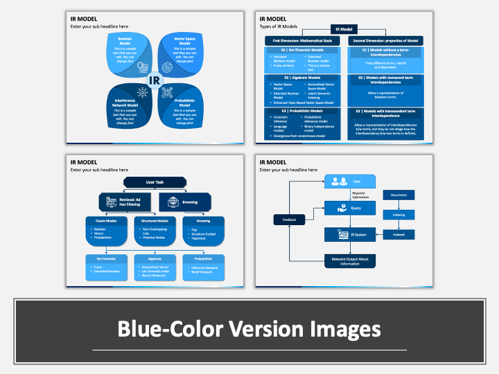IR Model PowerPoint and Google Slides Template - PPT Slides