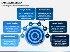 Sales Achievement PowerPoint and Google Slides Template - PPT Slides