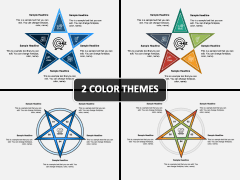 Pentagram PowerPoint and Google Slides Template - PPT Slides