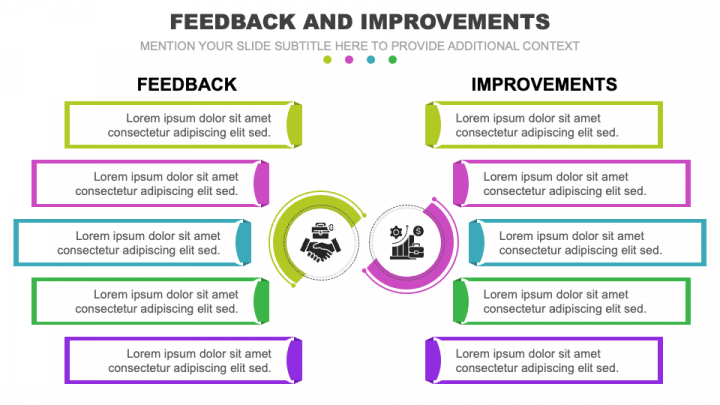 Feedback and Improvements PowerPoint and Google Slides Template - PPT Slides