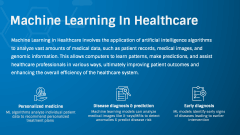 Machine Learning In Healthcare PowerPoint and Google Slides Template ...