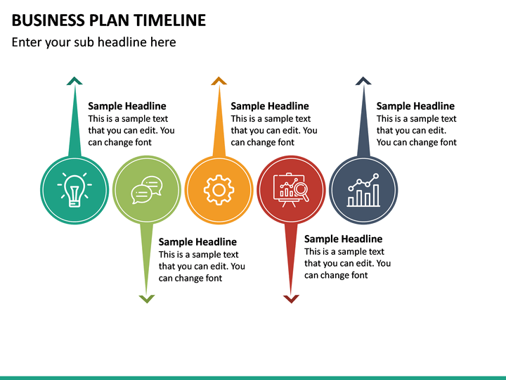 Business Plan Timeline PowerPoint Template | SketchBubble