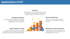 Expectancy-Value Theory PowerPoint and Google Slides Template - PPT Slides