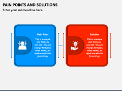 Pain Points and Solutions PowerPoint and Google Slides Template - PPT ...