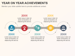 Year on Year Achievements PowerPoint and Google Slides Template - PPT ...