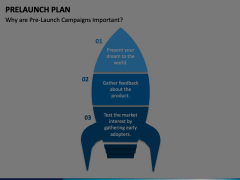 Prelaunch Plan PowerPoint and Google Slides Template - PPT Slides