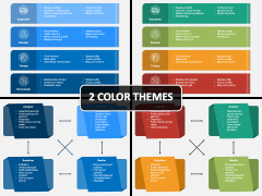 Communication Styles PowerPoint and Google Slides Template - PPT Slides