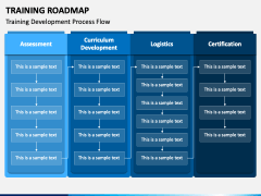 Training Roadmap PowerPoint and Google Slides Template - PPT Slides