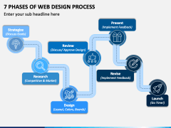 7 Phases of Web Design Process PowerPoint and Google Slides Template ...