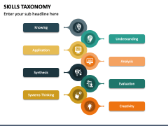 Skills Taxonomy PowerPoint and Google Slides Template - PPT Slides