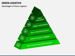 Green Logistics PowerPoint and Google Slides Template - PPT Slides
