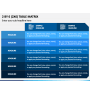 6x8 Table Matrix PowerPoint Template and Google Slides Theme