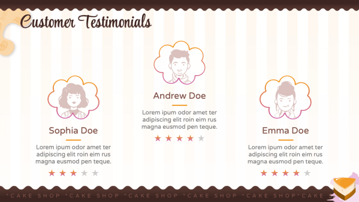 Free - Cake Shop Theme for PowerPoint and Google Slides - PPT Slides