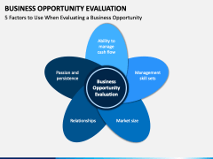 Business Opportunity Evaluation PowerPoint and Google Slides Template ...
