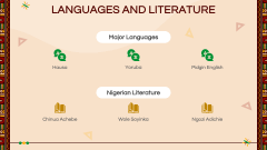 Free - Nigeria Culture Presentation for PowerPoint and Google Slides ...