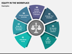Equity in the Workplace PowerPoint and Google Slides Template - PPT Slides