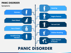 Panic Disorder PowerPoint and Google Slides Template - PPT Slides