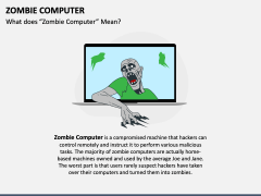 Zombie Computer Graphics for PowerPoint and Google Slides - PPT Slides