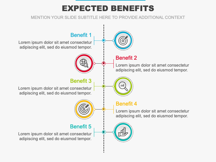 Expected Benefits PowerPoint and Google Slides Template - PPT Slides