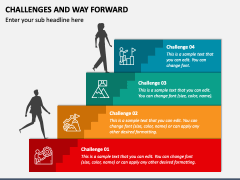 Challenges and Way Forward PowerPoint and Google Slides Template - PPT Slides