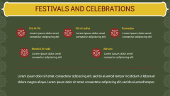 Free - Arabic Culture PowerPoint and Google Slides Template - PPT Slides