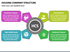 Holding Company Structure PowerPoint and Google Slides Template - PPT ...