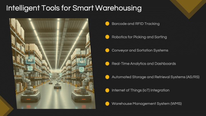Warehouse Optimization PowerPoint and Google Slides Template - PPT Slides
