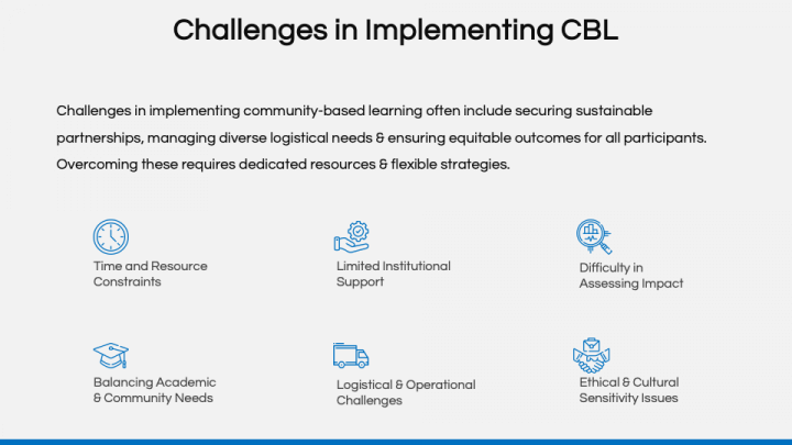 Community Based Learning PowerPoint and Google Slides Template - PPT Slides