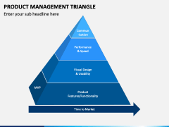 Product Management Triangle PowerPoint and Google Slides Template - PPT ...