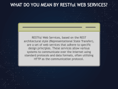 Restful Web Services PowerPoint and Google Slides Template - PPT Slides
