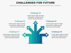 Challenges for Future PowerPoint and Google Slides Template - PPT Slides