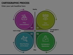 Cartographic Process PowerPoint and Google Slides Template - PPT Slides