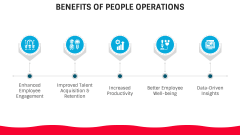 People Operations PowerPoint and Google Slides Template - PPT Slides
