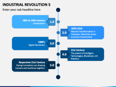 Industrial Revolution 5 PowerPoint and Google Slides Template - PPT Slides