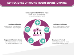 Round-Robin Brainstorming PowerPoint and Google Slides Template - PPT Slides