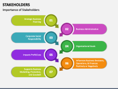 Free - Stakeholders Slides for PowerPoint and Google Slides
