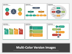 Biomaterials PowerPoint and Google Slides Template - PPT Slides