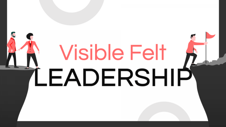 Visible Felt Leadership PowerPoint and Google Slides Template - PPT Slides