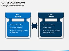 Culture Continuum PowerPoint and Google Slides Template - PPT Slides