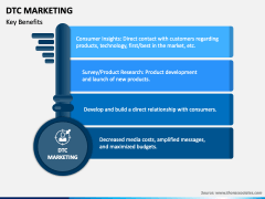 DTC Marketing PowerPoint and Google Slides Template - PPT Slides