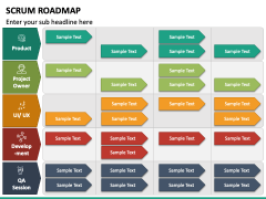 SCRUM Roadmap PowerPoint and Google Slides Template - PPT Slides