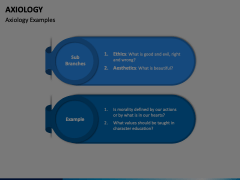 Axiology PowerPoint and Google Slides Template - PPT Slides