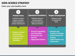 Data Science Strategy PowerPoint and Google Slides Template - PPT Slides