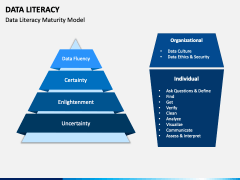 Data Literacy PowerPoint and Google Slides Template - PPT Slides