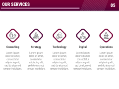 Animated Business Plan Presentation for PowerPoint and Google Slides ...