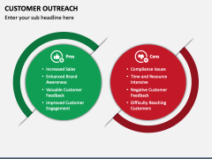 Customer Outreach PowerPoint and Google Slides Template - PPT Slides