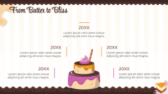 Free - Cake Shop Theme for PowerPoint and Google Slides - PPT Slides